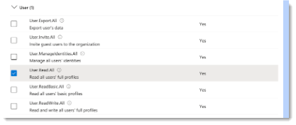 Microsoft Intune Integration Guide – Beyond Identity