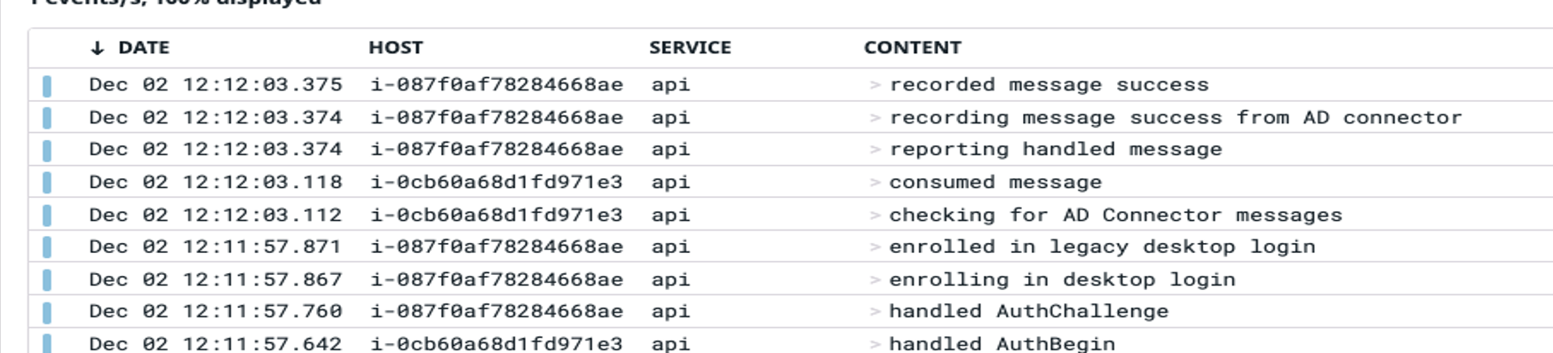 Integration Guide for windows desktop login (Hybrid Join) – Beyond Identity