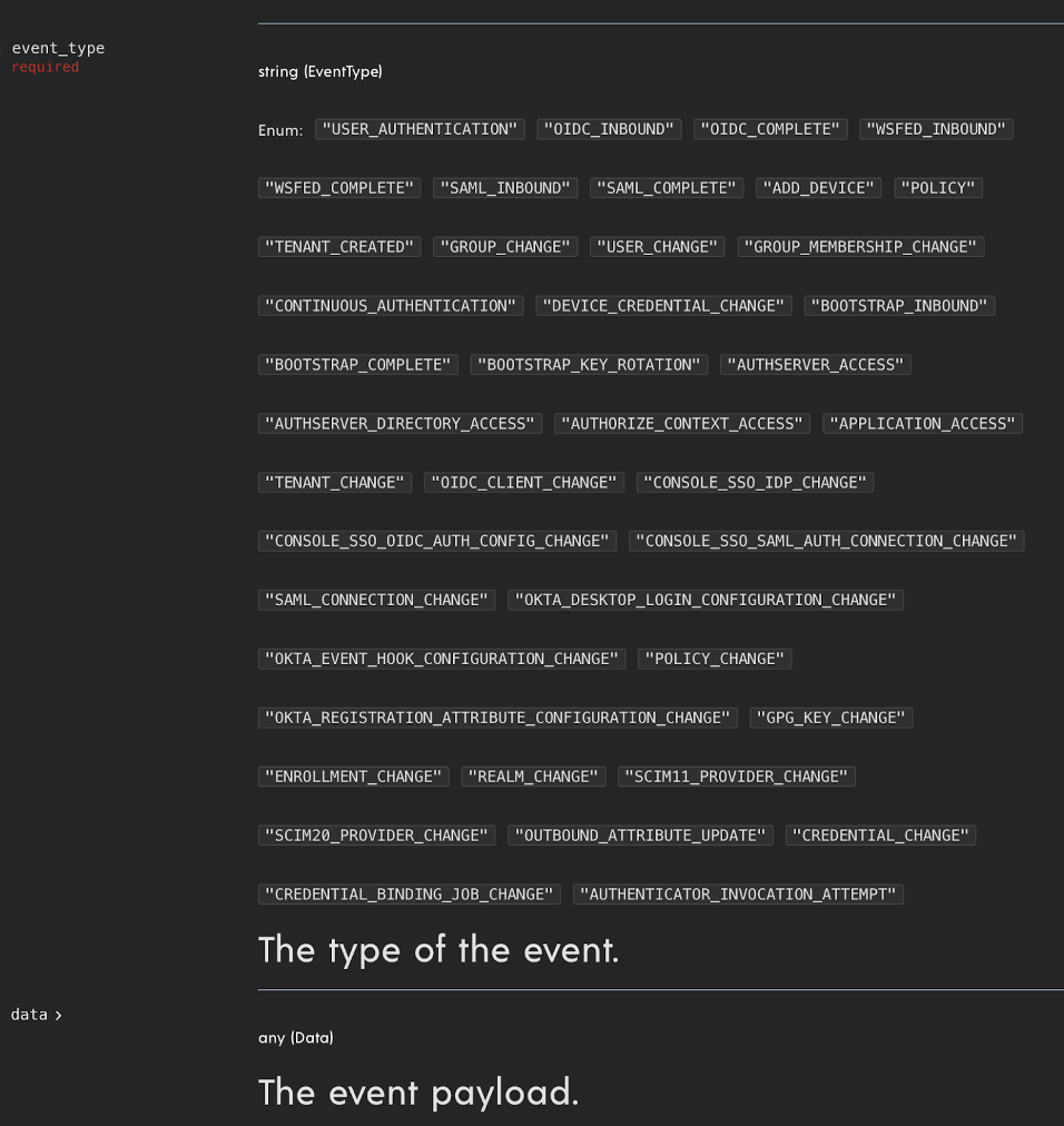 Beyond Identity Events Data integration with Splunk Enterprise – Beyond Identity